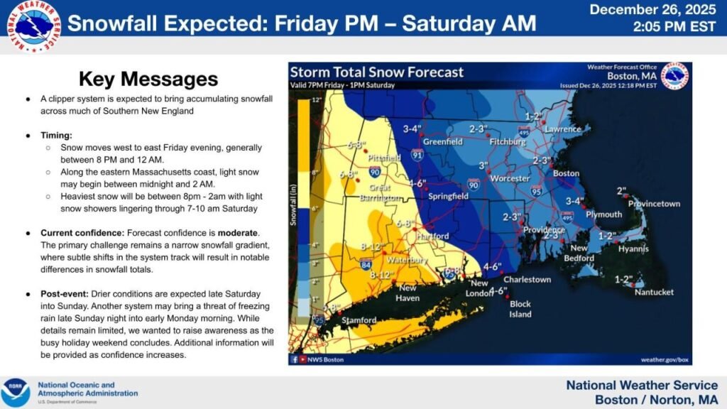 Southern New England States Brace for Clipper System Bringing ...