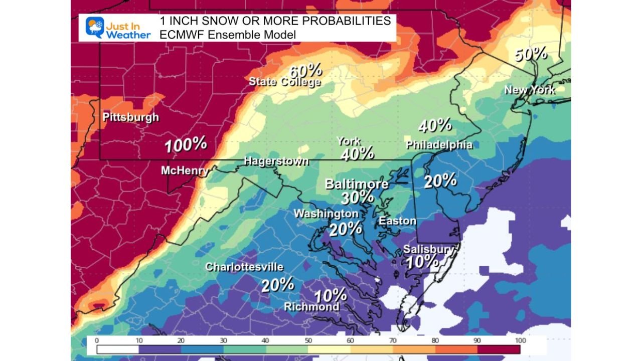Maryland, Pennsylvania, Virginia, and New Jersey Face Uncertain Mid ...