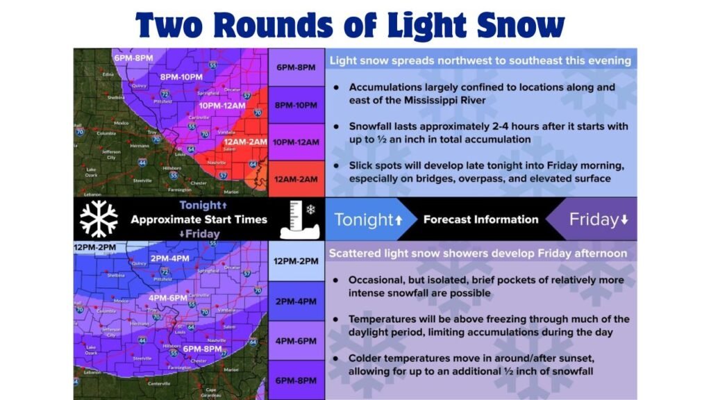 Missouri and Illinois Face Two Rounds of Light Snow as NWS St. Louis ...