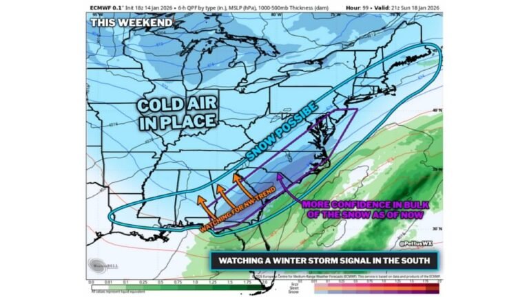 Texas, Florida, New Jersey, and Maine in the Snow Watch as Southeast ...