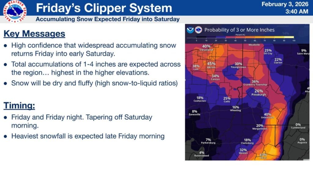 Ohio, Pennsylvania and West Virginia See Friday Snow as Quick Clipper ...